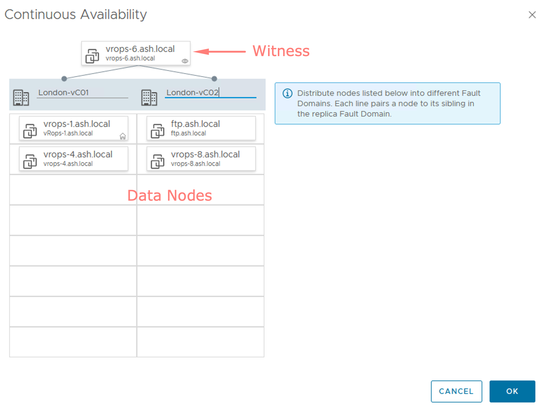 Part 10 - vROps Continuous Availability